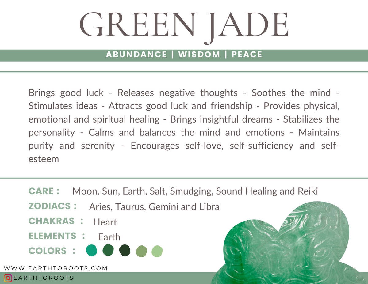 Jade Crystal Bracelet - Dark Green – EARTH TO ROOTS